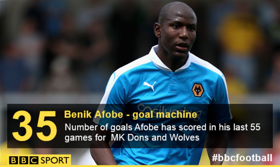 Benik Afobe: Wolves 'have no intention to sell striker' - BBC Sport