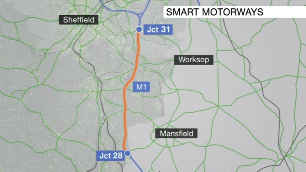 M1 'smart motorway' work completed in Mansfield and Worksop - BBC News