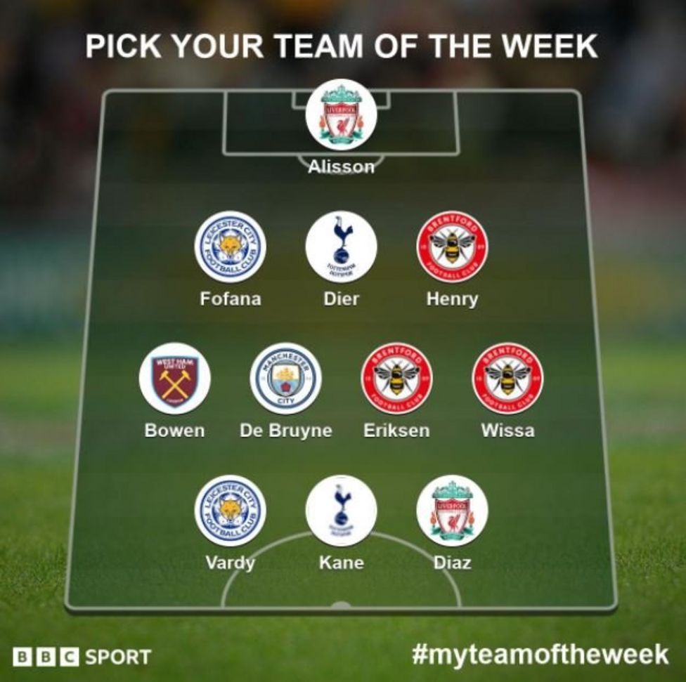 Garth Crooks' Team of the Week: Alisson, Dier, Eriksen, De Bruyne ...