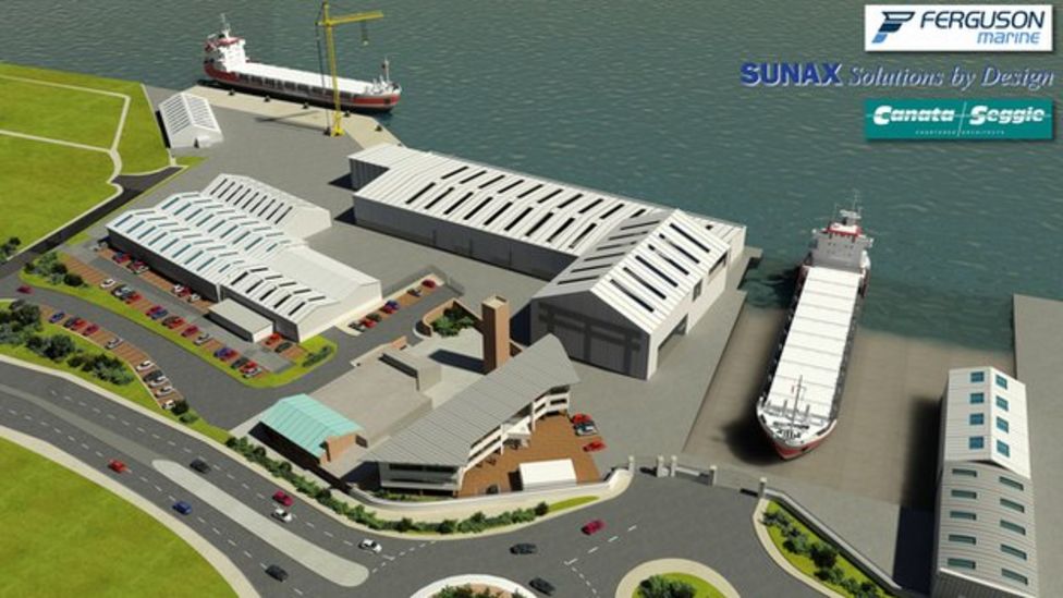 Expansion plan for Ferguson Marine shipyard in Port Glasgow - BBC News