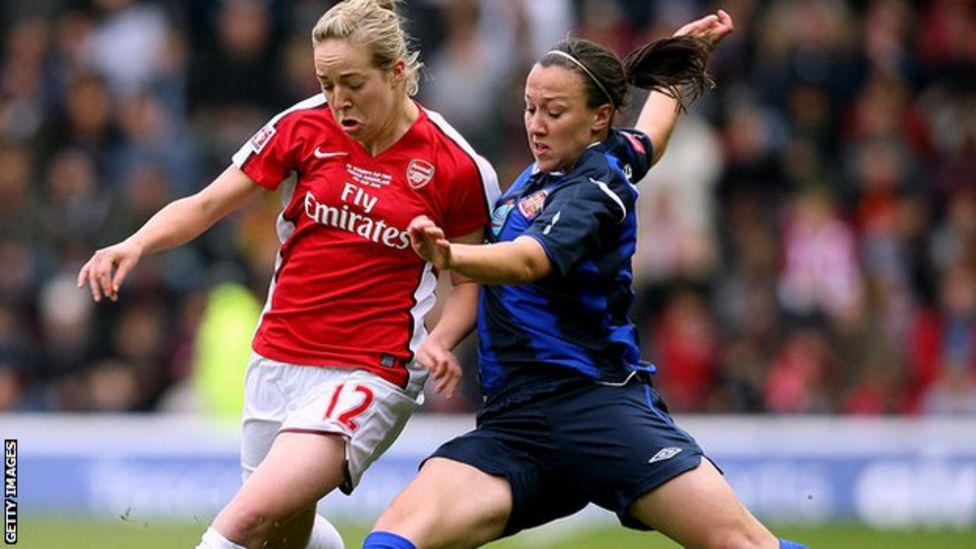 Women's FA Cup final: The evolution of women's football - BBC Sport