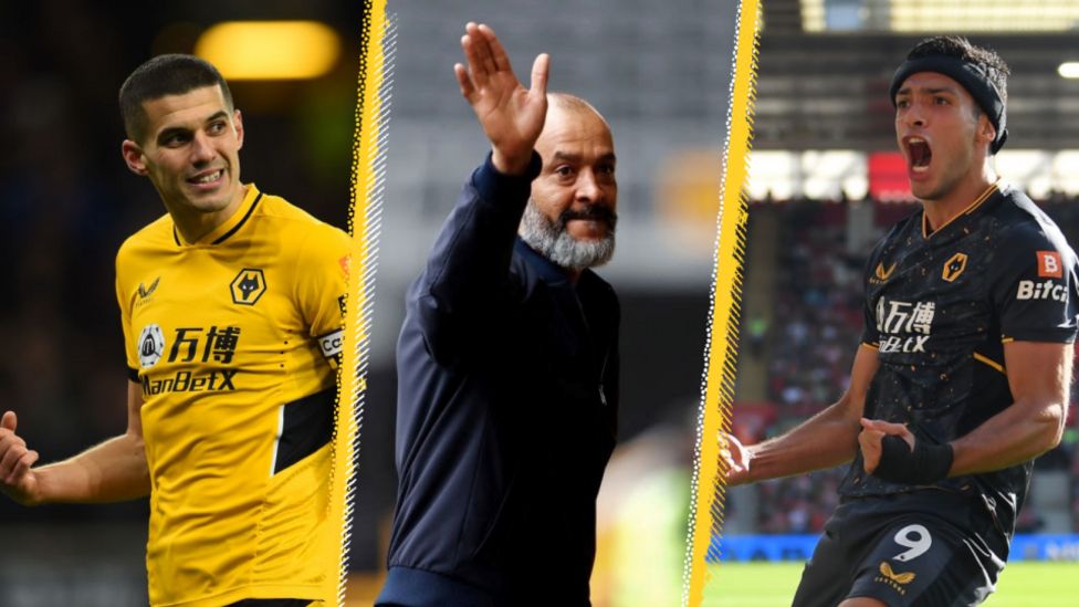 Wolves' 12 questions of 2021 - BBC Sport