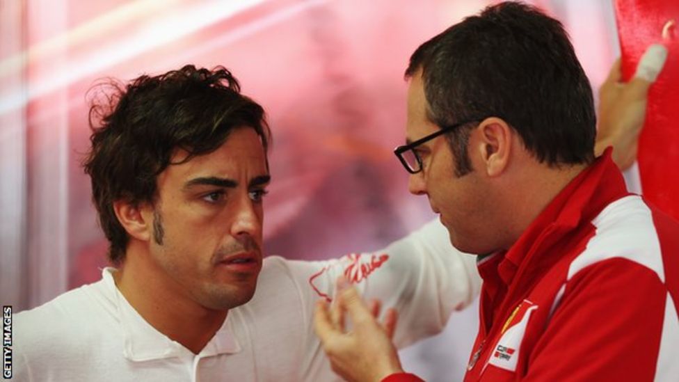 Fernando Alonso: The Ferrari years and the championships that got away ...