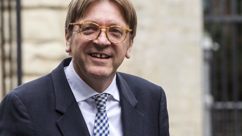 Brexit: Key quotes from non-UK figures - BBC News