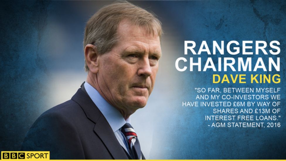 Rangers have fallen short of Dave King's targets, so where are his ...