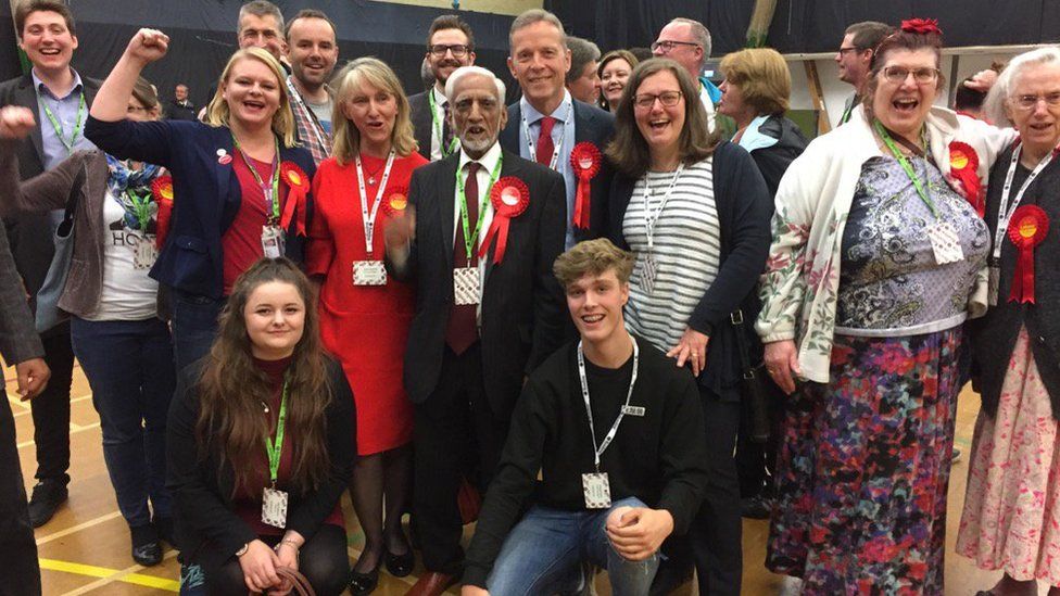 Election results 2017: Labour gain Reading East - BBC News
