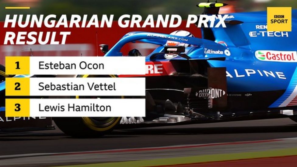 Esteban Ocon wins thrilling Hungarian Grand Prix after Lewis Hamilton ...