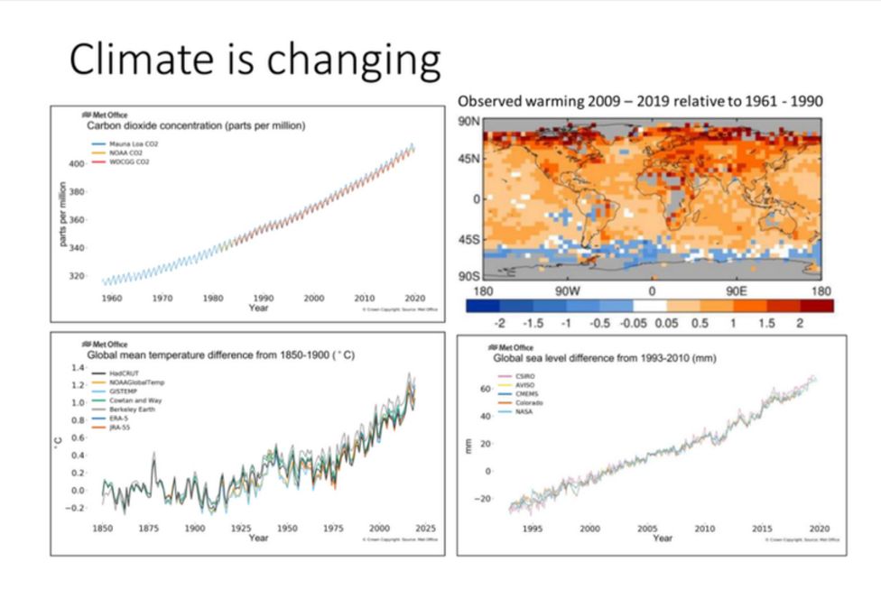 Climate change: The science briefing that convinced Boris Johnson - BBC ...