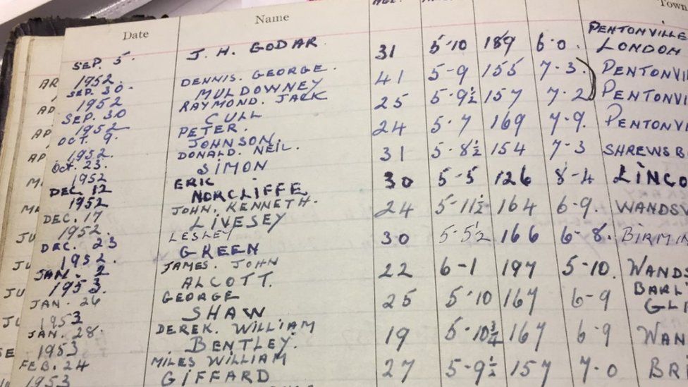 Hangman Albert Pierrepoint's belongings sell at auction for £20,000 ...