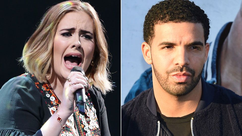 Music News LIVE: 2016's top sellers - BBC News