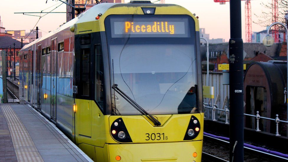 Greater Manchester 2040 transport vision unveiled - BBC News