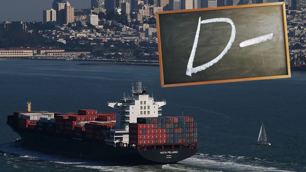 What marks does Obama's presidency deserve? - BBC News