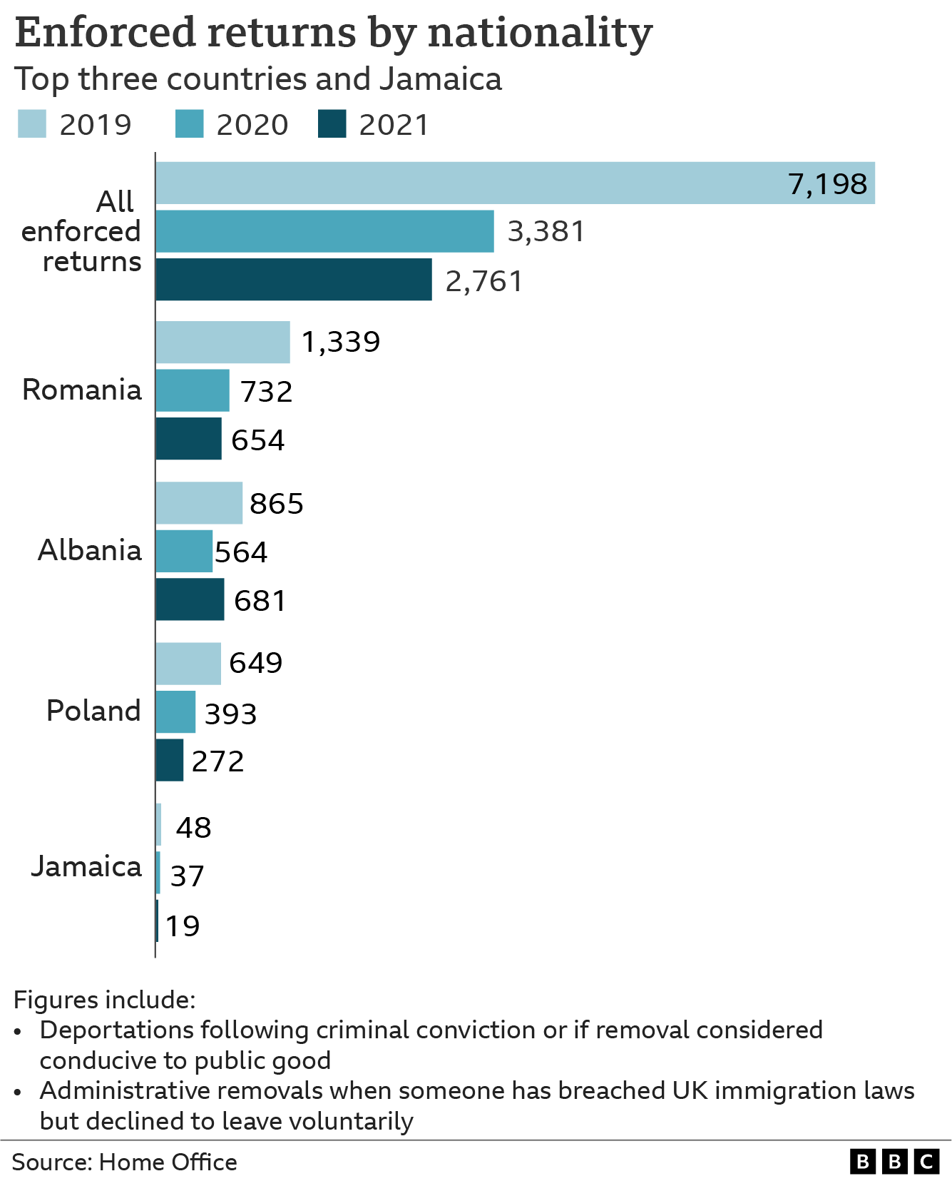 My son with schizophrenia was 'unlawfully deported' to Jamaica - BBC News