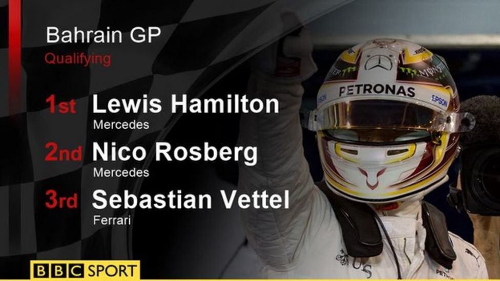 Lewis Hamilton on Bahrain Grand Prix pole position - BBC Sport