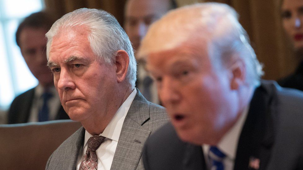 Trumplomacy: Why Rex Tillerson is in trouble - BBC News