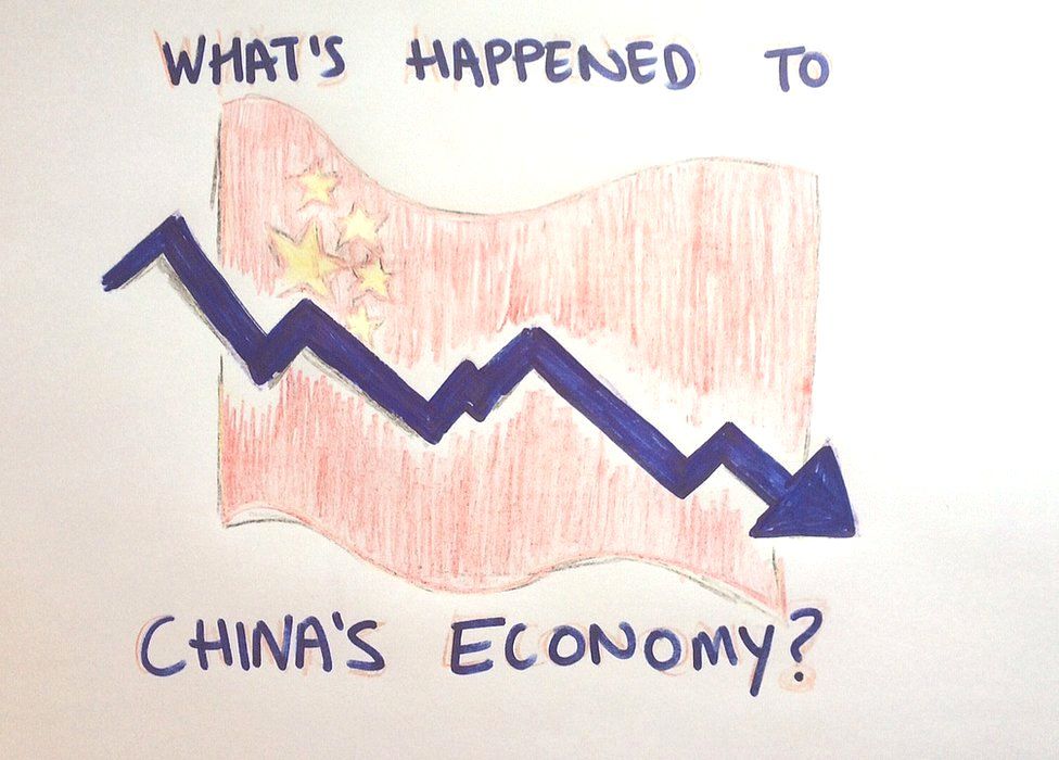 China's money crisis explained with crayons and two economics students ...
