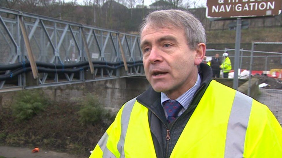 Yorkshire moorland owners could help reduce flooding - BBC News