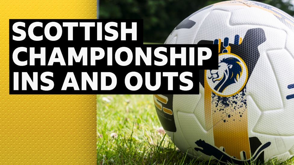 Scottish Championship ins & outs - summer 2024 - BBC Sport