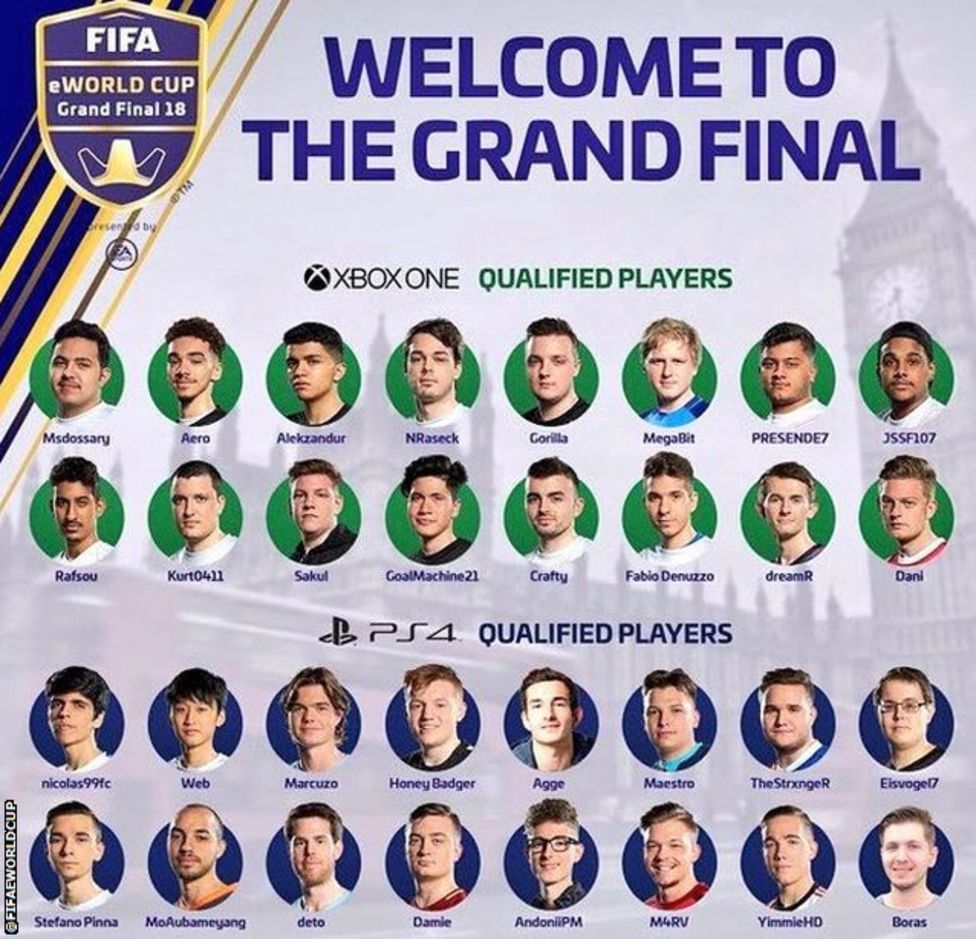 Fifa eWorld Cup Grand Final: More than 20 million competitors, and ...