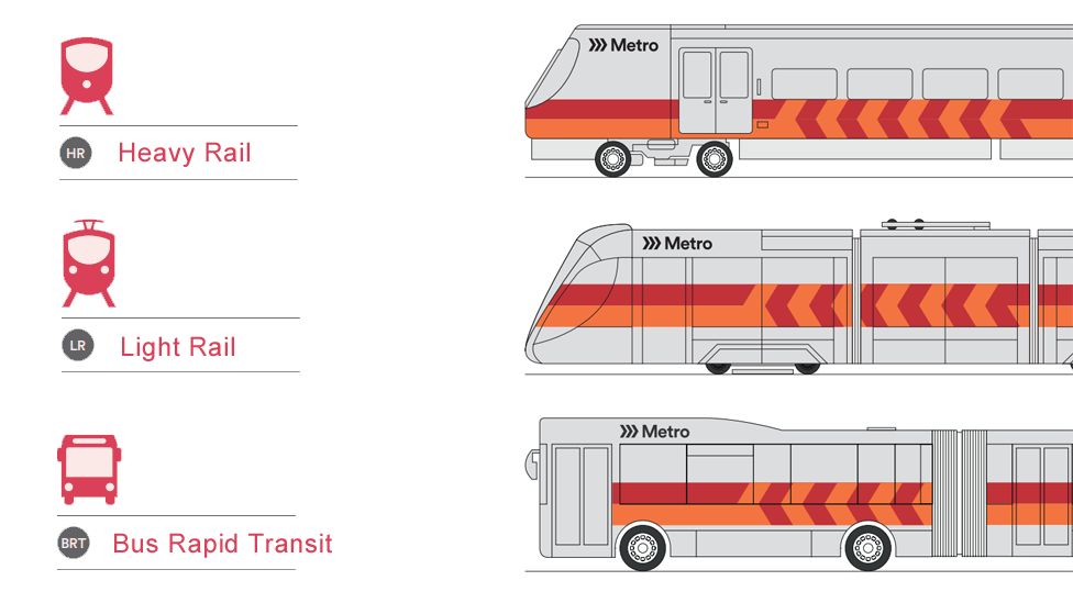 Transport industry on board with Metro project - BBC News
