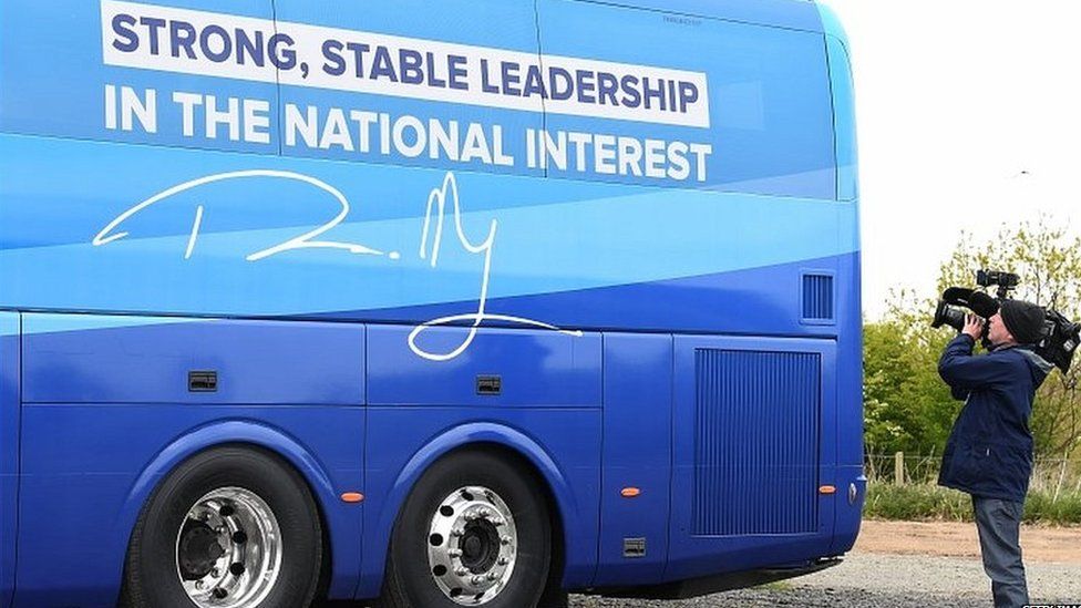 Embattled buses - the ups and downs of an election staple - BBC News