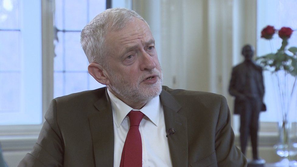 Corbyn attacks SNP budget plans in Glasgow speech - BBC News