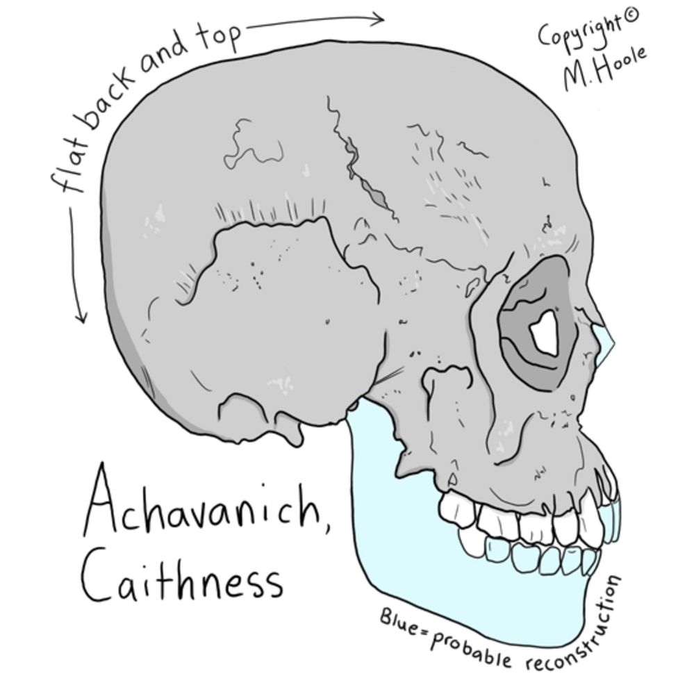 Archaeologist's illustrations recall ancient Ava - BBC News