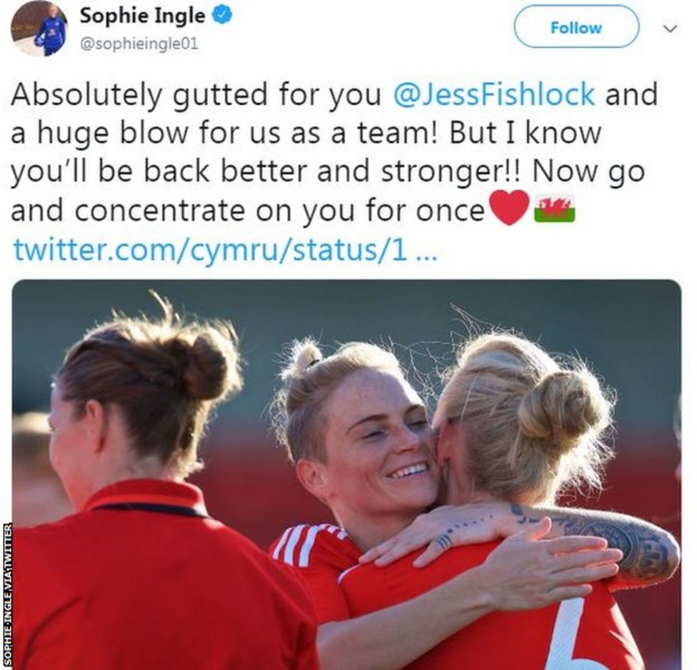 Jess Fishlock: Wales and Reign FC midfielder out until January with ...