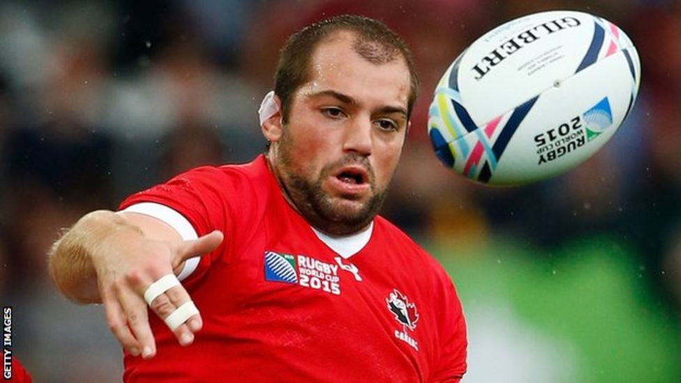 Canadians getting up to speed after World Cup return - BBC Sport