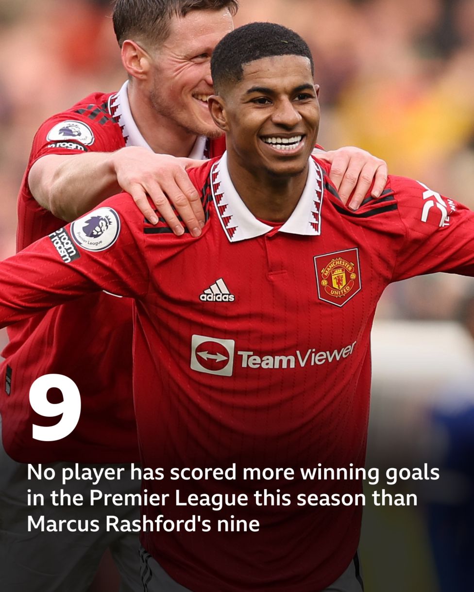 Newcastle United vs Manchester United: Pick of the match stats - BBC Sport