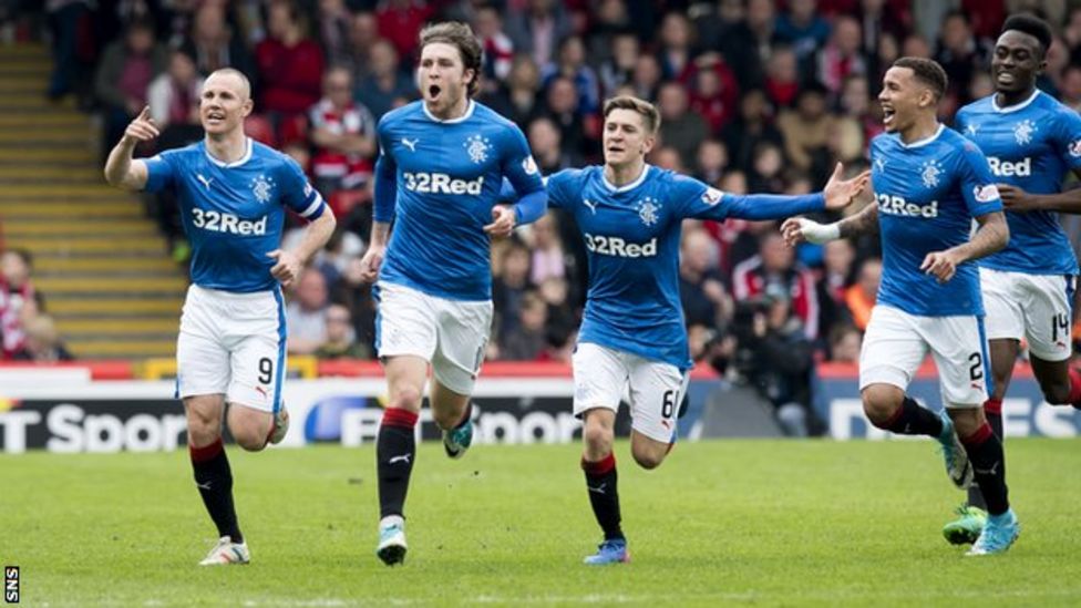 Rob Maclean's weekend review: Kenny Miller, Aberdeen, Dundee, ICT and ...