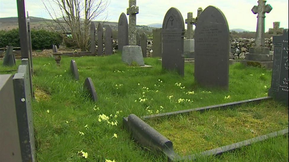 Englynion beddi Cymraeg ym mhen draw'r byd - BBC Cymru Fyw