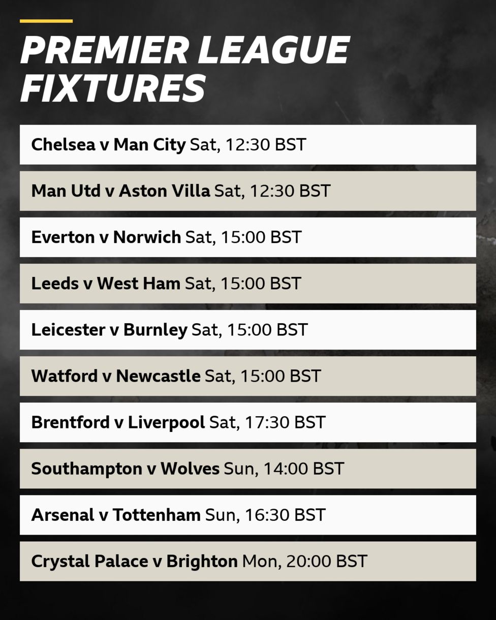 This weekend's Premier League fixtures - BBC Sport