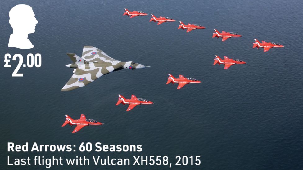 Red Arrows stamps launched by Royal Mail to mark 60th anniversary - BBC ...