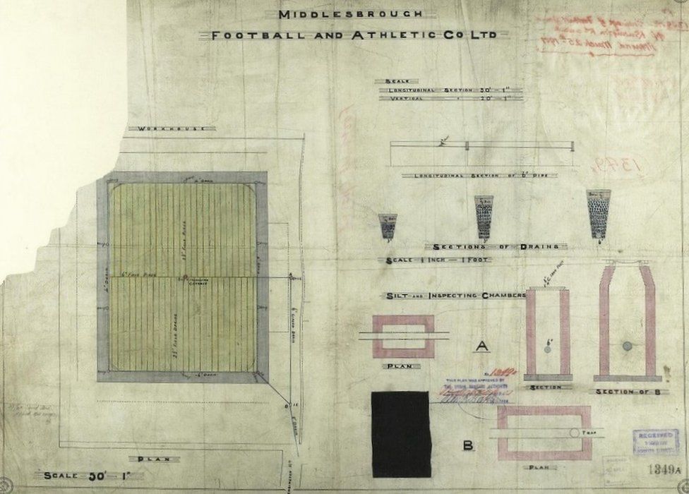 Middlesbrough FC: Ayresome Park plans on view at Design Museum - BBC News