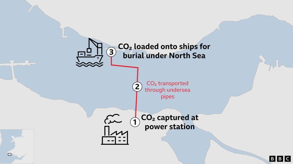 Climate change: Plan to capture, ship and bury power CO2