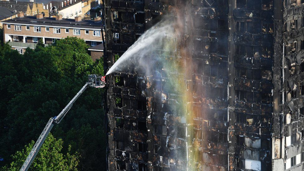 London fire: Grenfell Tower cladding 'linked to other fires' - BBC News