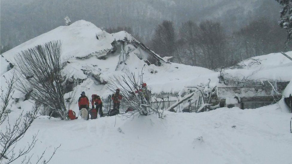 Italy avalanche: A cruel coincidence - BBC News
