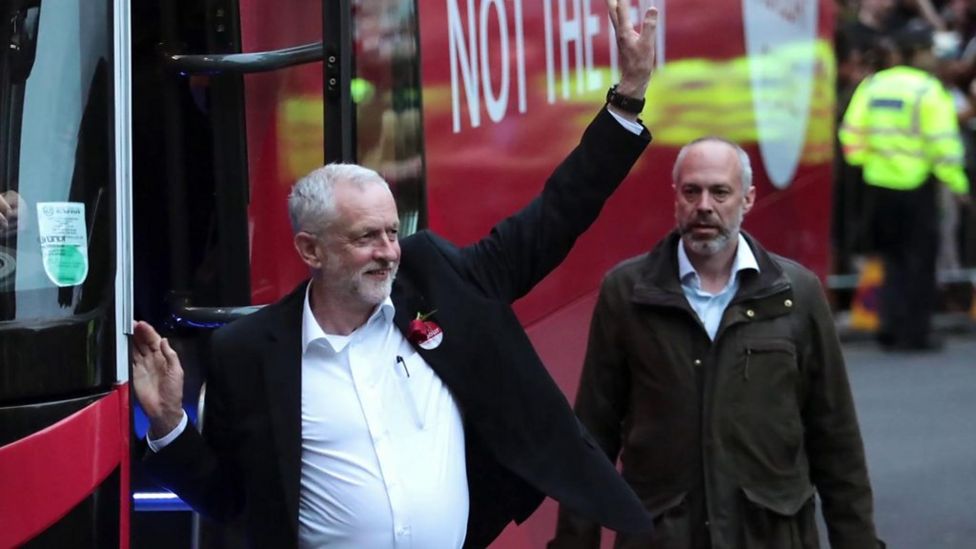 Are you a 'centrist dad'? - BBC News