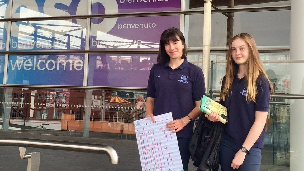 Push to end compulsory prayer in schools across Wales - BBC News