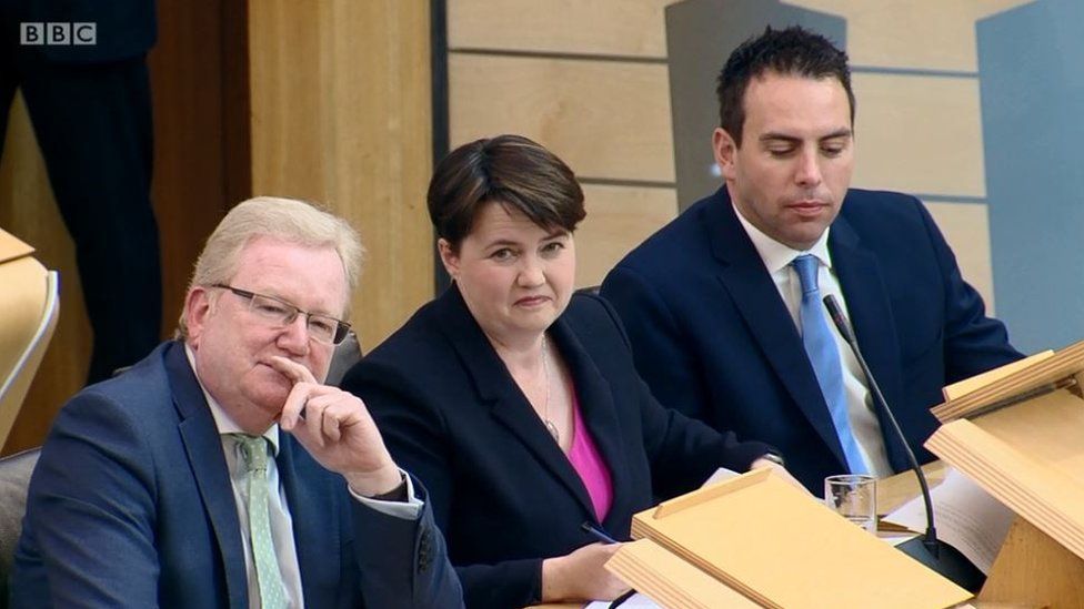 Election eve exchanges at FMQs - BBC News