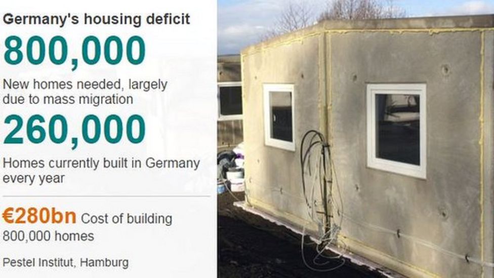 Jobless in Germany: Migrants' next challenge - BBC News