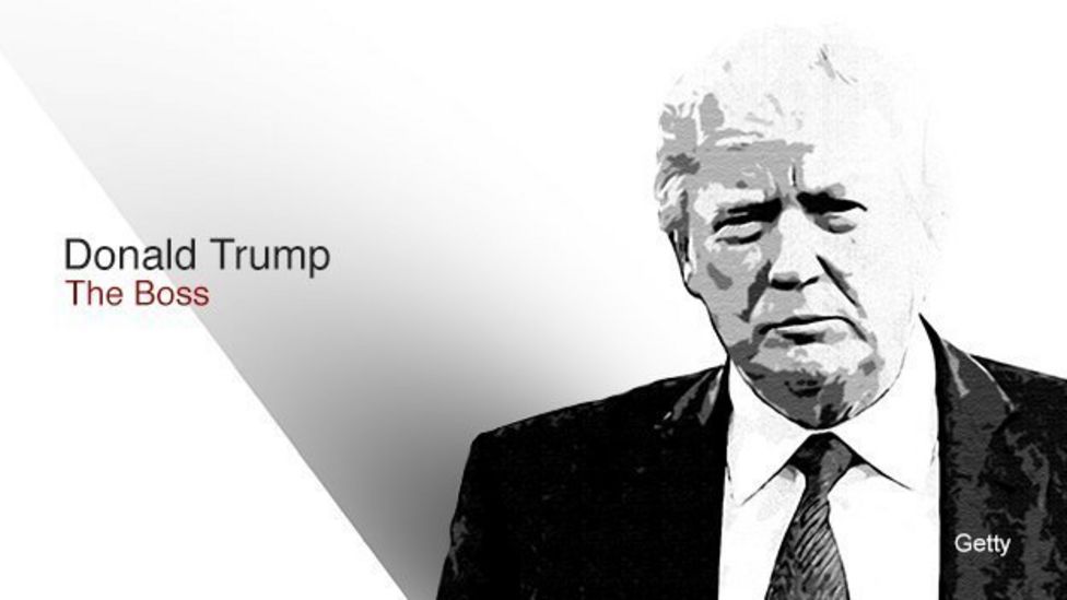Russia-Trump: Who's who in the drama to end all dramas? - BBC News