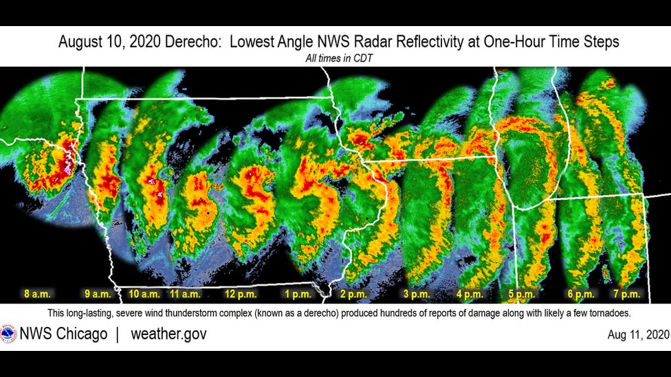 What is a derecho? - BBC Weather