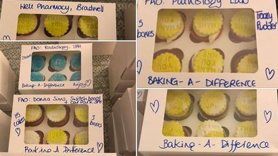 Coronavirus: Norfolk baker sends cakes to key workers - BBC News