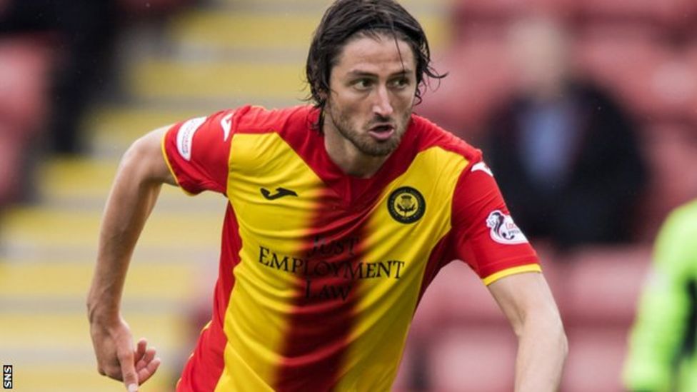 Adam Barton: Ex-Dundee United and Coventry midfielder signs for Wrexham ...