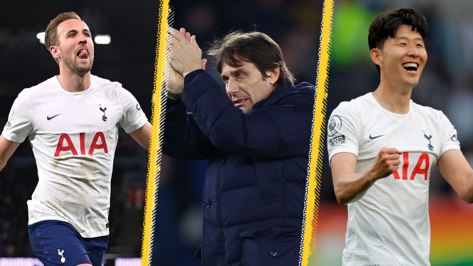 How much can you remember about Spurs' season? - BBC Sport