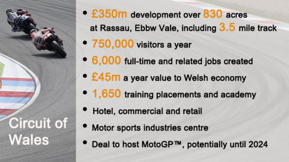 Talks to revise £357m Circuit of Wales race track plan - BBC News