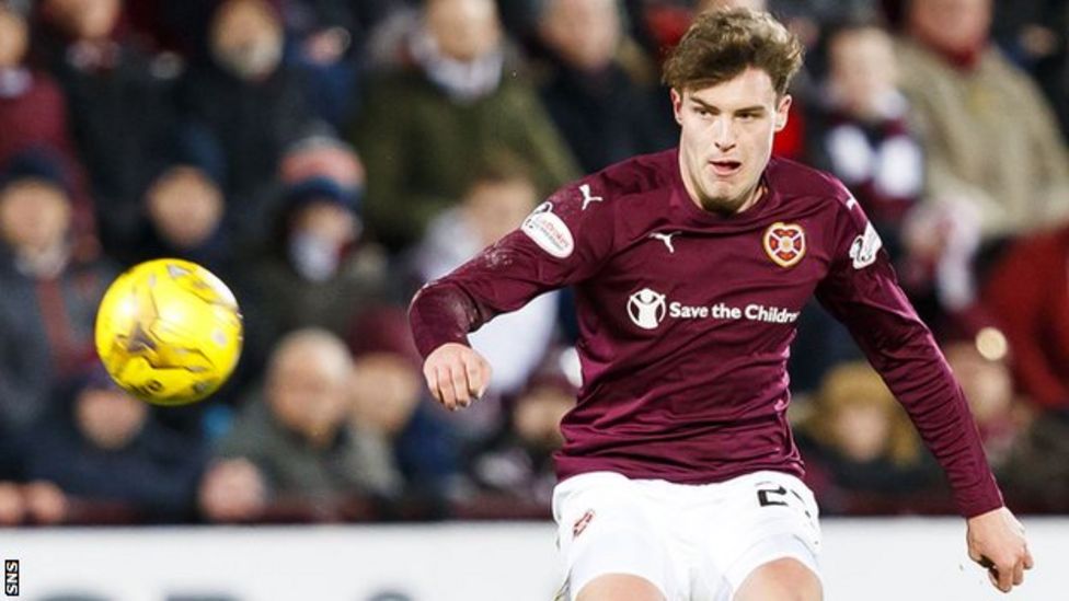 Dunfermline sign Robbie Muirhead, Malaury Martin & Aidan Keena - BBC Sport