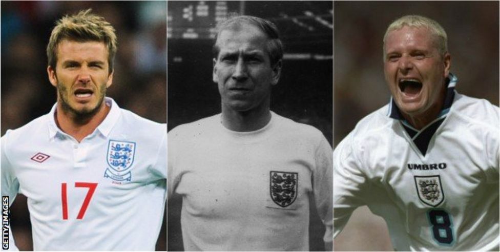 England's 1,000 games: Your England all-time XI revealed - BBC Sport